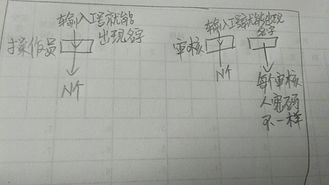 oa.zksoft.net - /oa/upload/WorkTask/DC180022/